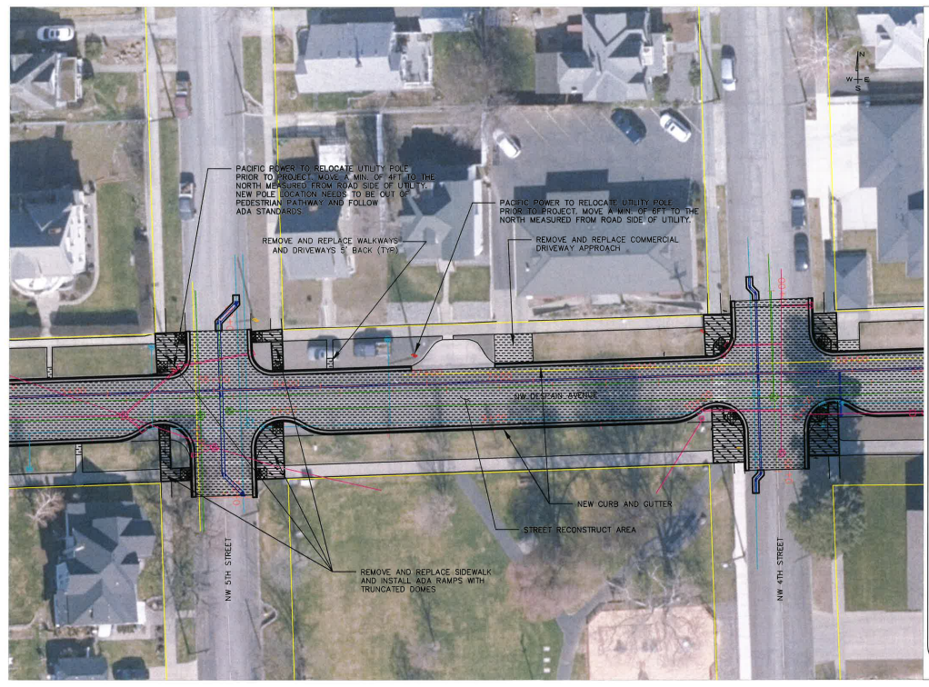 NW Despain Ave Reconstruction | Pendleton Projects